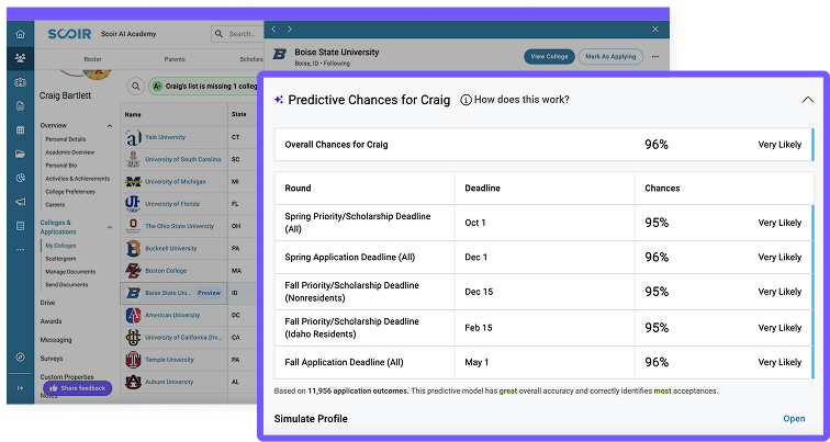 Smarter Acceptance Predictions | Scoir AI