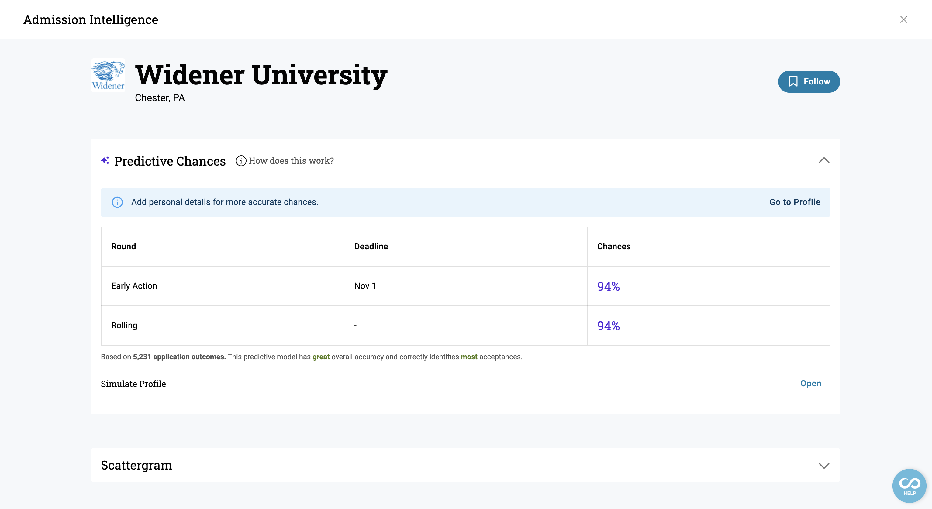 For Students & Families: Scattergrams & Predictive Chances | Scoir