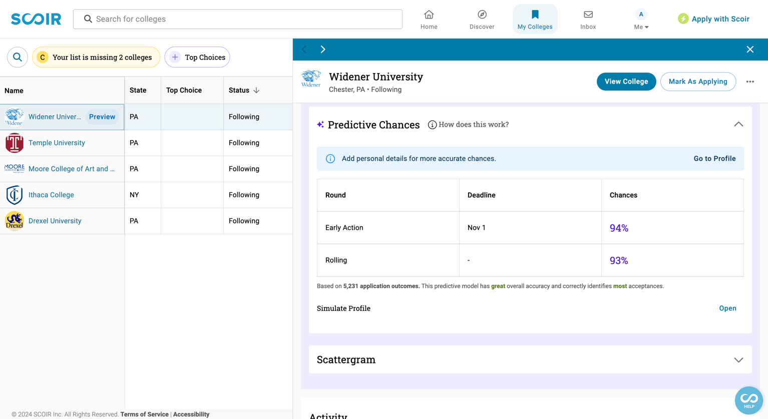 For Students & Families: Scattergrams & Predictive Chances | Scoir