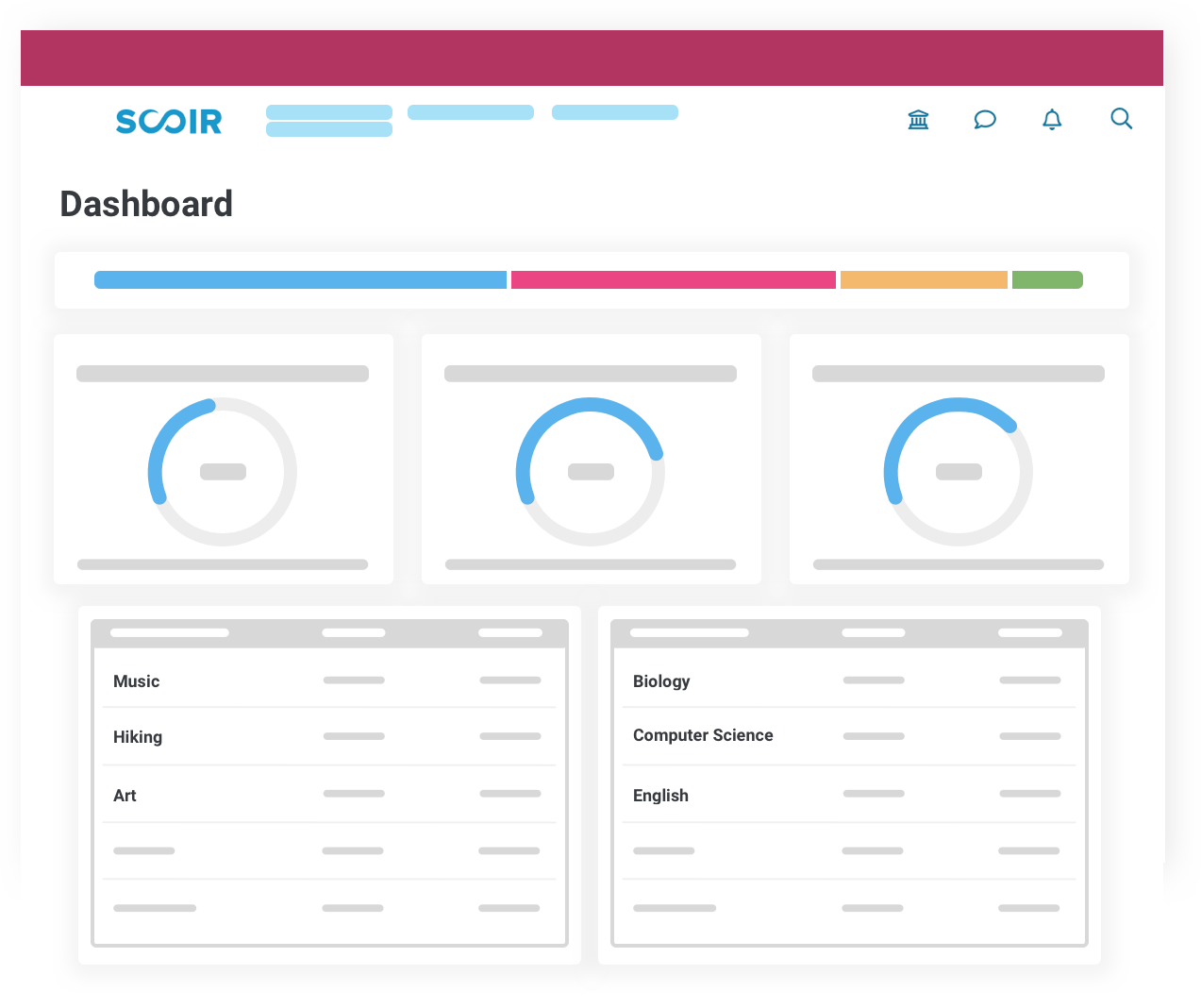 Insights Dashboard for Colleges | Scoir